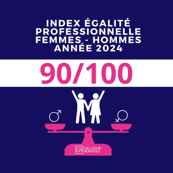 INDEX égalité professionnelle femmes - hommes Année 2024 - Groupe GR